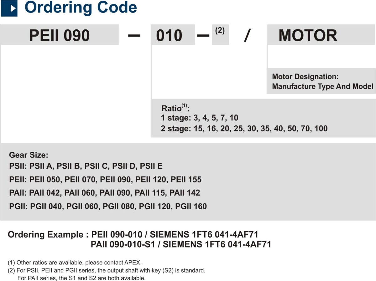 PGII-Series High Precision Planetary Gearboxes - Apex Dynamics