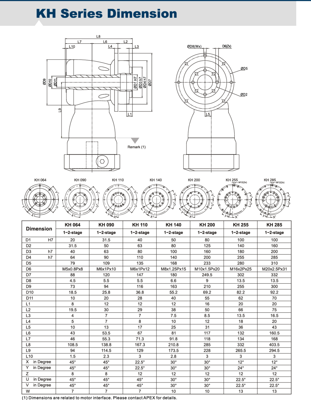Hypoid Right Angle Drive Gearbox | Hypoid Gear Set