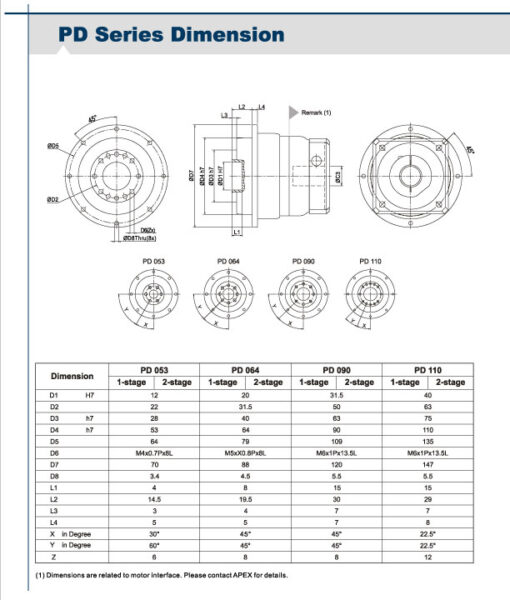Rotary Flange Output Precision Planetary Gearbox | Rotary Flange Output ...