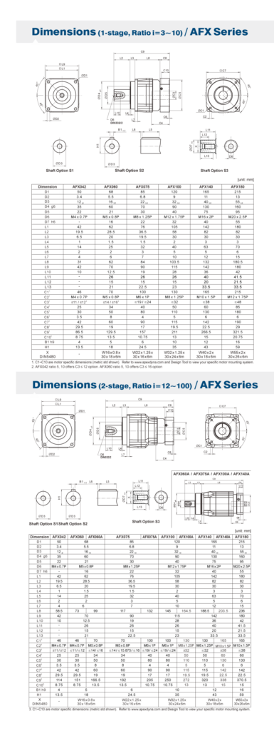 AFX-Series High Precision Planetary Gearboxes - Apex Dynamics