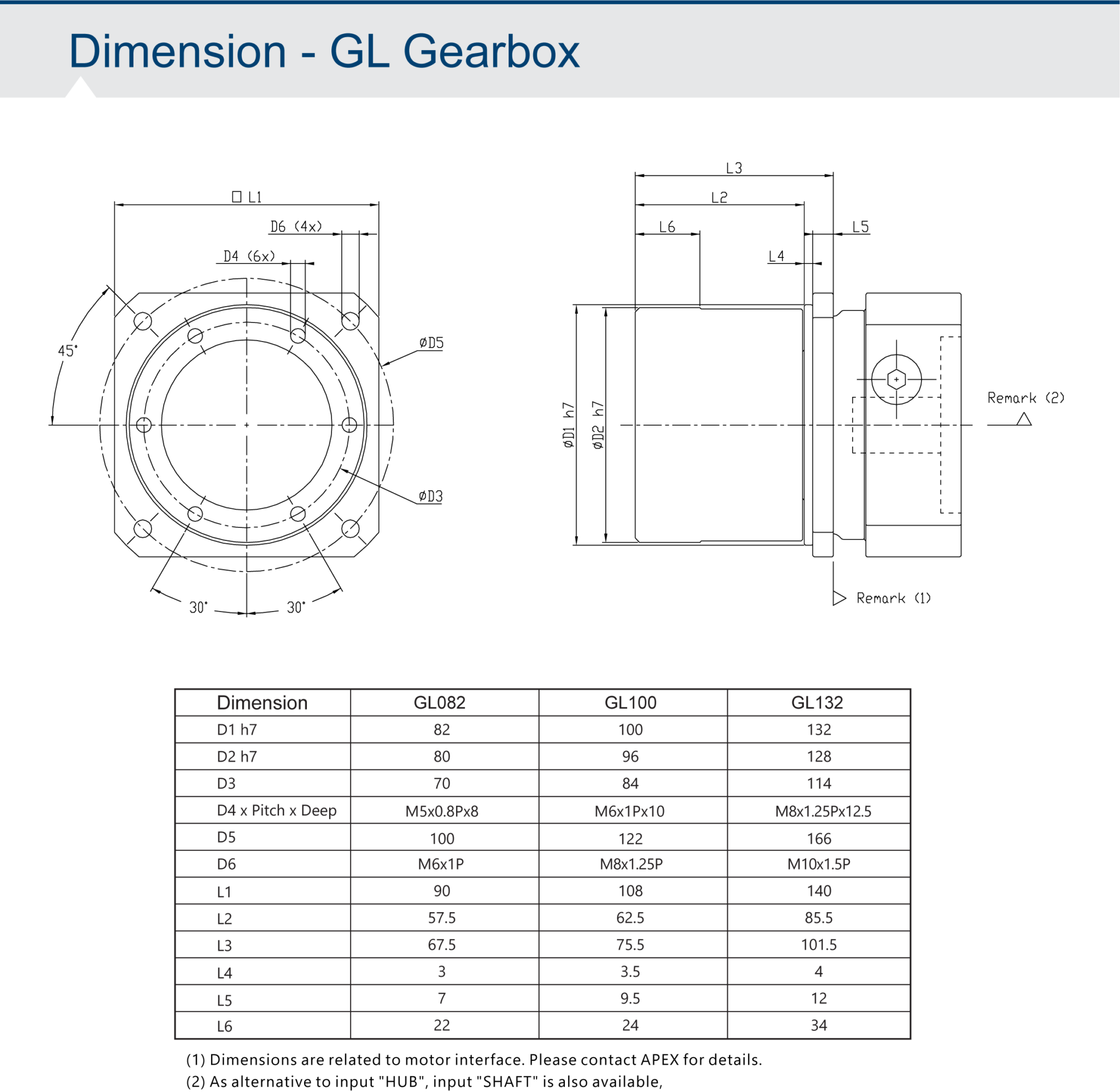 GL-Series High Precision Planetary Gearboxes - Apex Dynamics